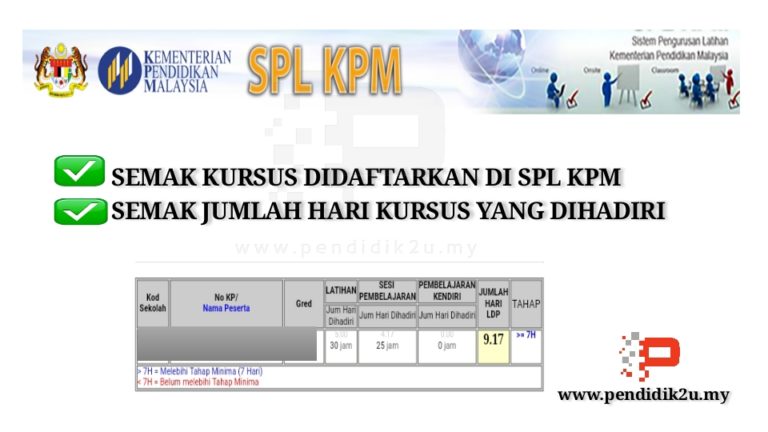 Login SPLKPM Modul Individu - Pendidik2u