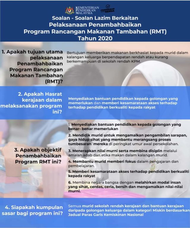 Penambahbaikan RMT 2020 - Pendidik2u
