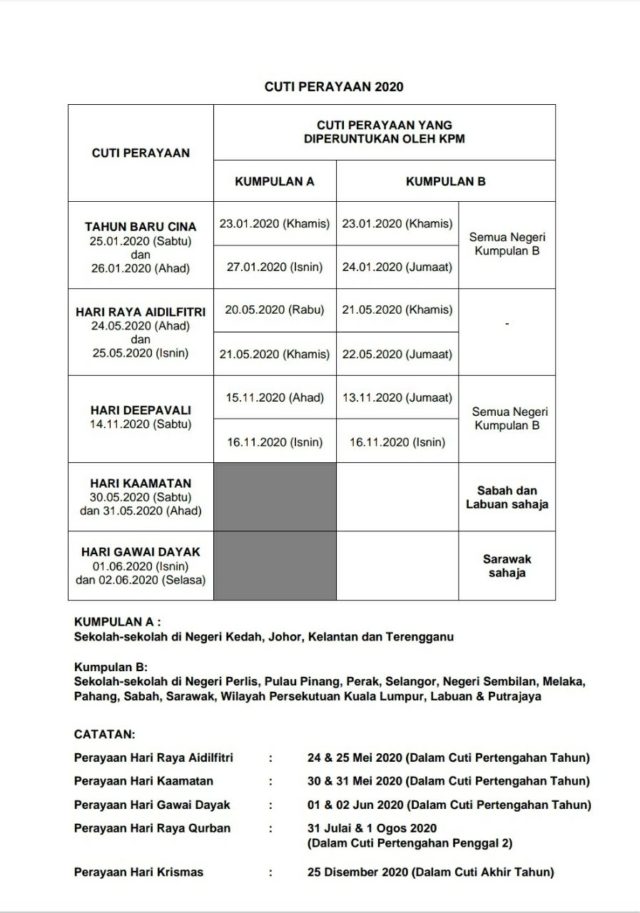 Cuti Sempena Perayaan 2020 (Rasmi KPM) - Pendidik2u